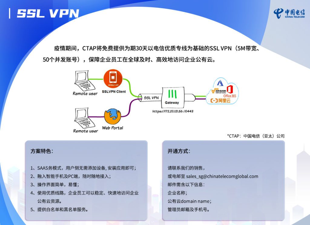 众志成城 CTAP与您并肩抗疫 | China Telecom